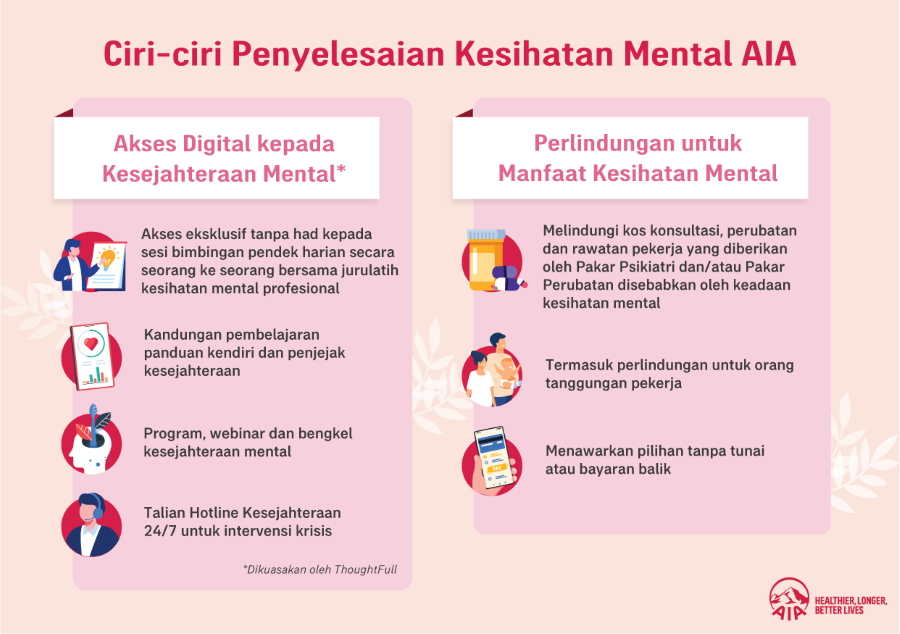 AIA lancar perlindungan kesihatan mental untuk pekerja: Pertama di ...